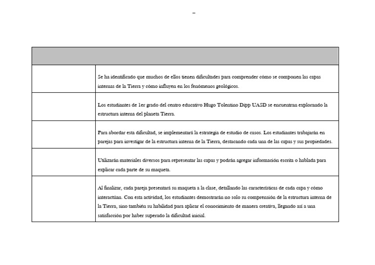 D A 2 Actividad 9 Revisando Situaci N de Aprendizaje | PDF
