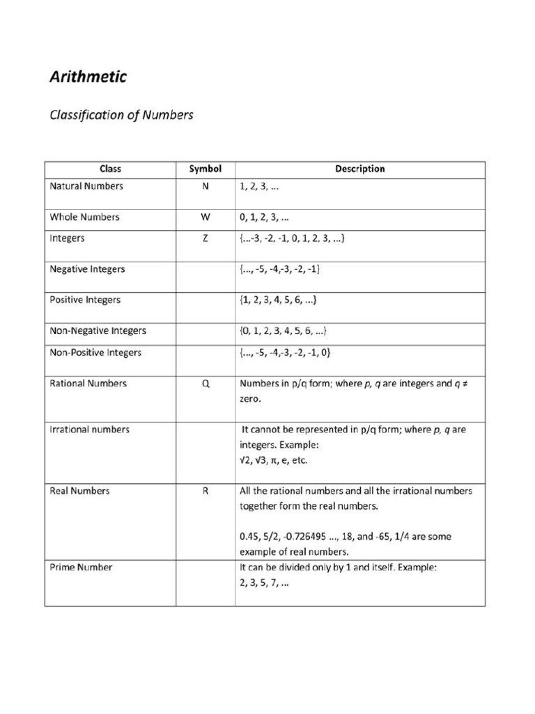Formula Book.. | PDF
