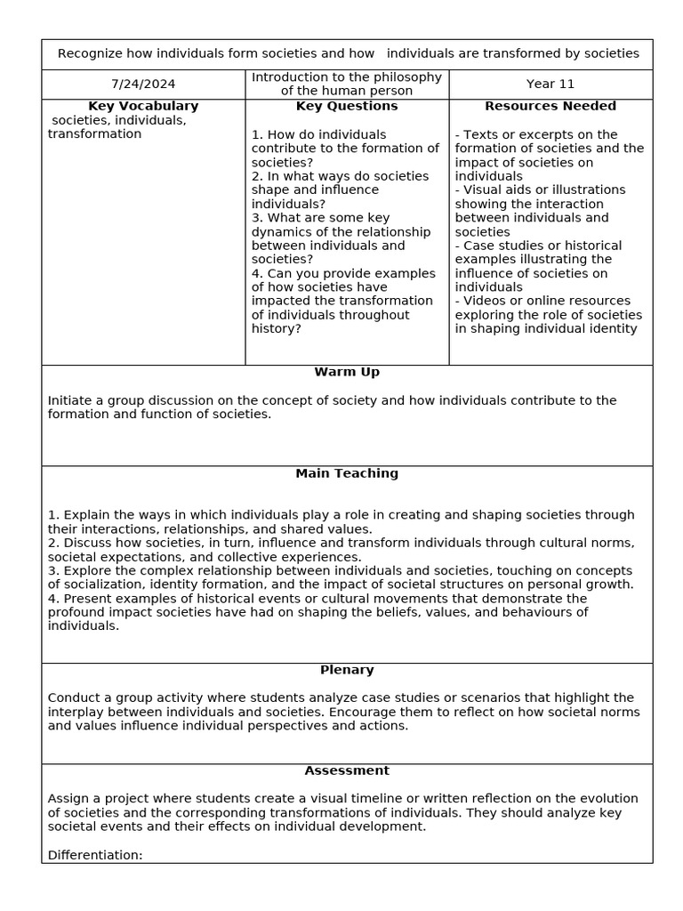 Year 11's Recognize How Individuals Form Societies and How Individuals ...