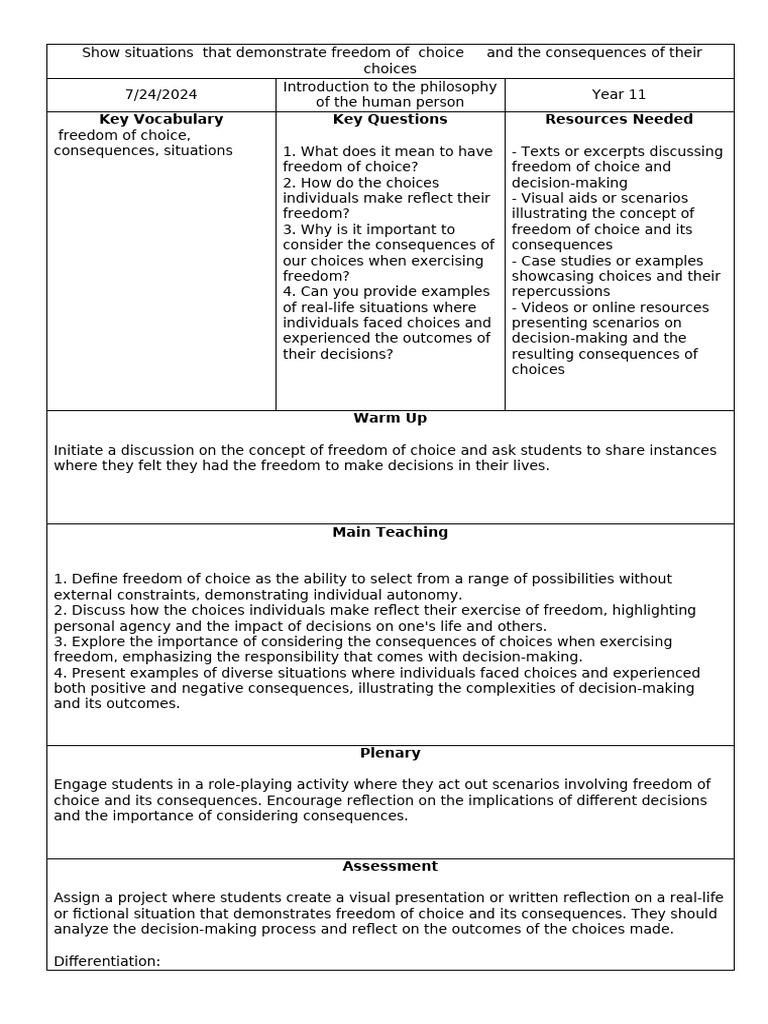 Year 11's Show Situations That Demonstrate Freedom of Choice and The ...