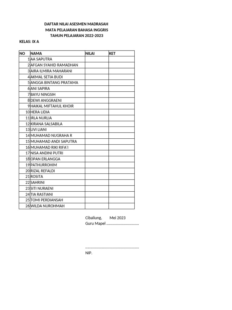 DAFTAR NILAI AM MAPEL IPA XGH Salinan | PDF