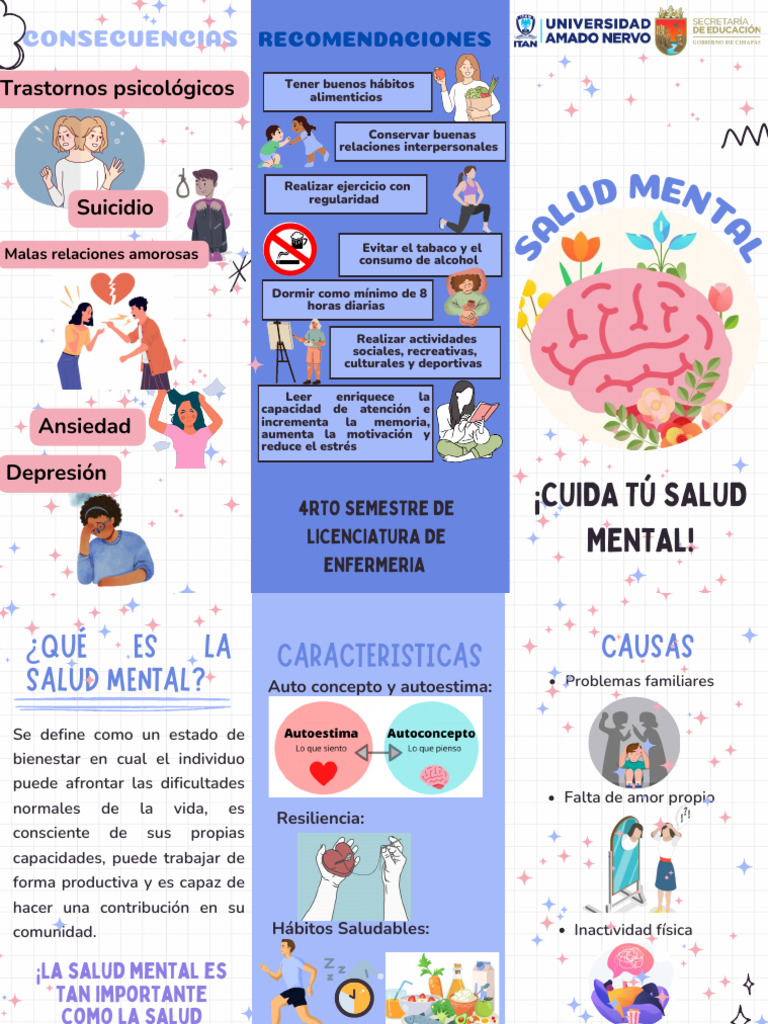 Triptico Salud Mental | PDF Triptico Salud Mental | PDF