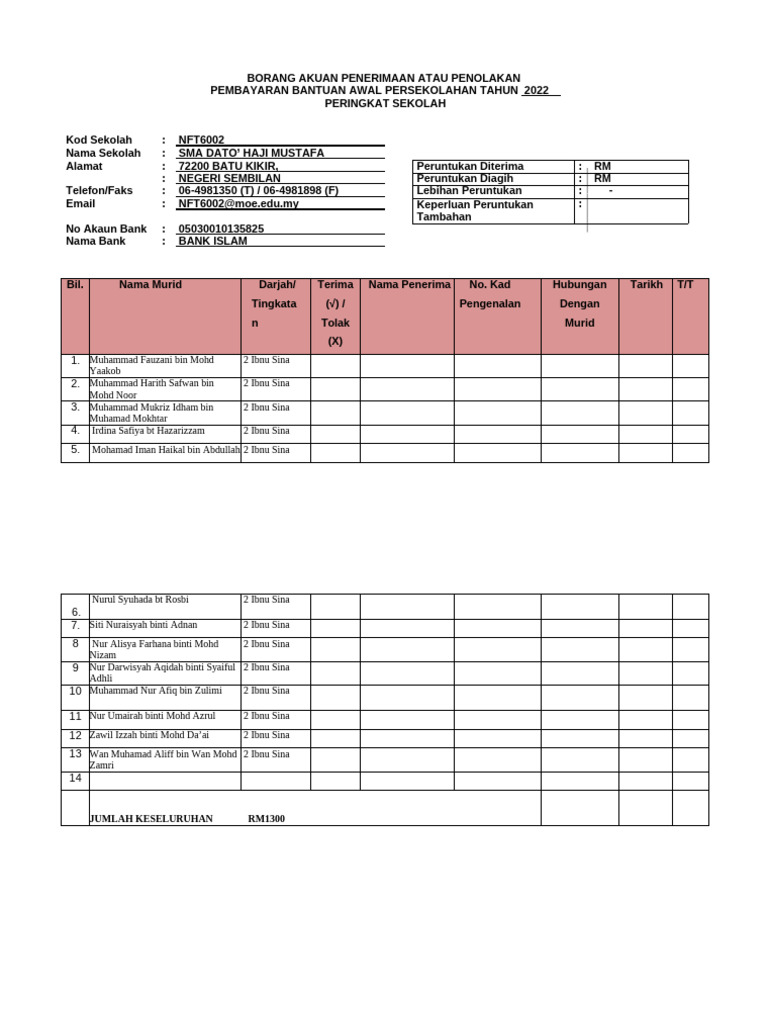 Esei Awatif | PDF