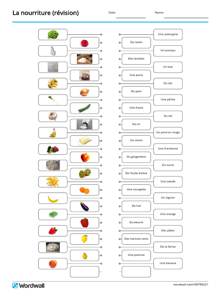 La Nourriture Revision Match Up | PDF