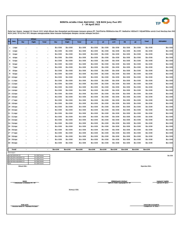 Rekap Hauling TPD Periode September 2024 | PDF | Technology & Engineering