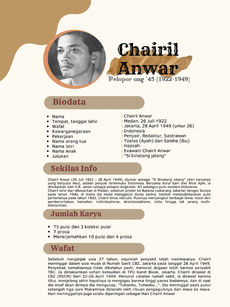 Chairil Anwar | PDF
