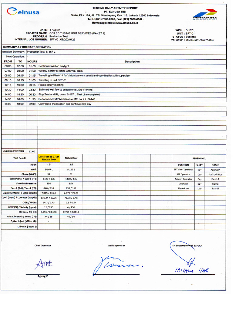 Daily Report - TDAR.4.08.2024 | PDF