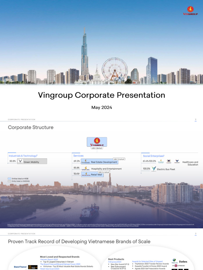 Vingroup Corporate Presentation - Short Version | PDF