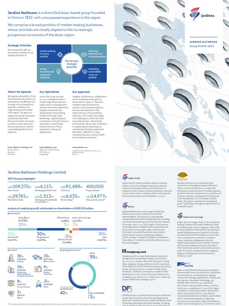 JM Group Profile 2022 Eng 5 May Final | PDF