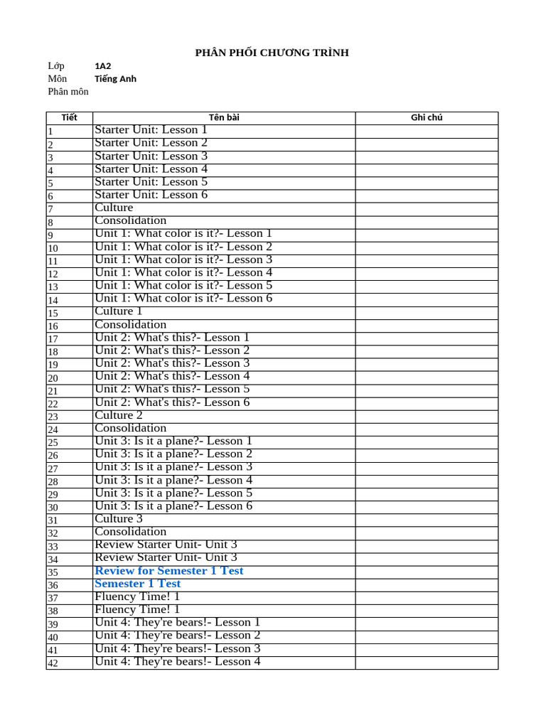 Phan - Phoi - Chuong - Trinh - 2024 - Tieng Anh | PDF