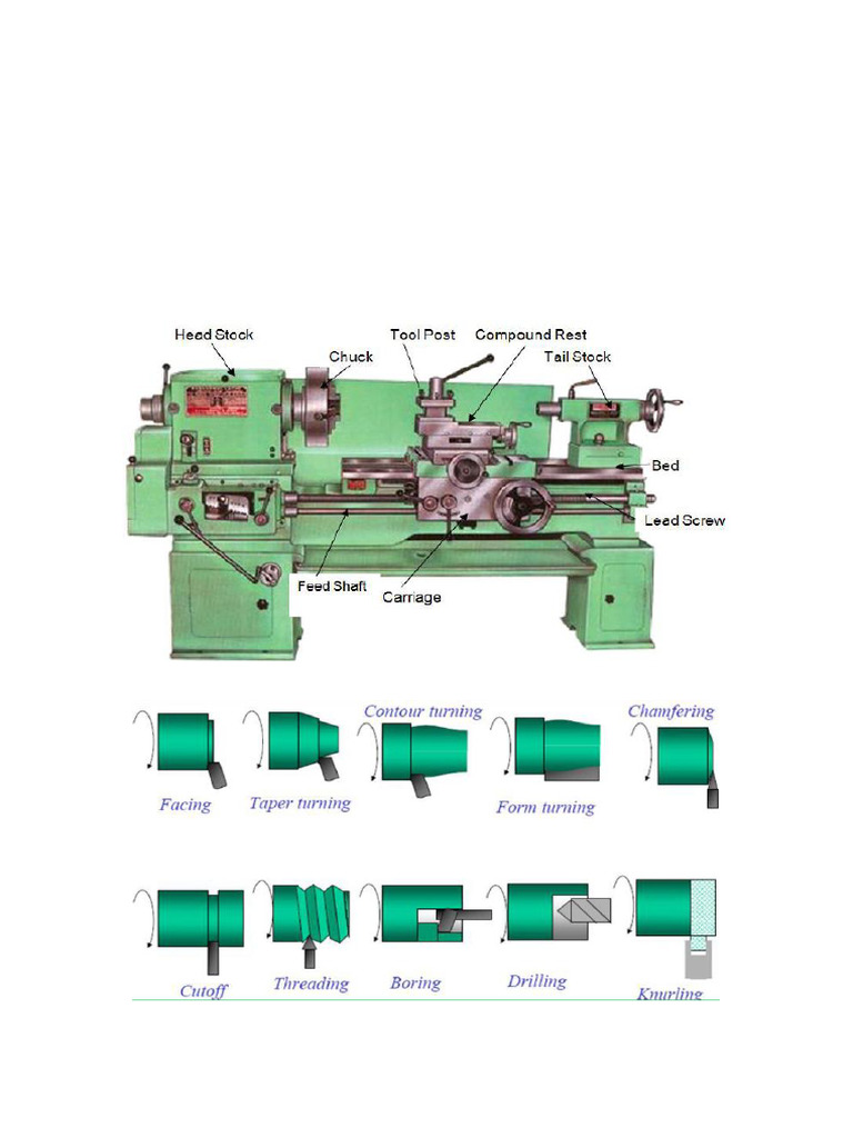 Tugas 3 (Materi Komponen Mesin Bubut) | PDF | Komputer