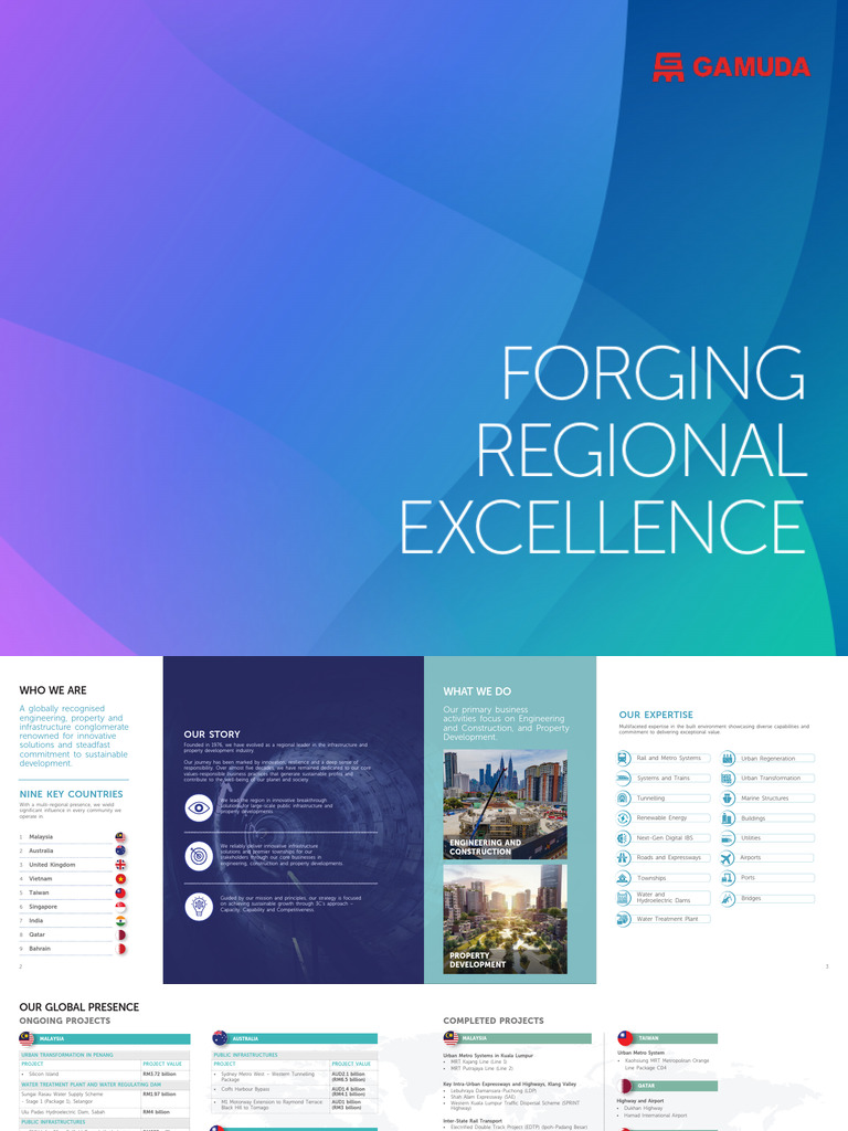 Gamuda Corporate Brochure 2024 | PDF