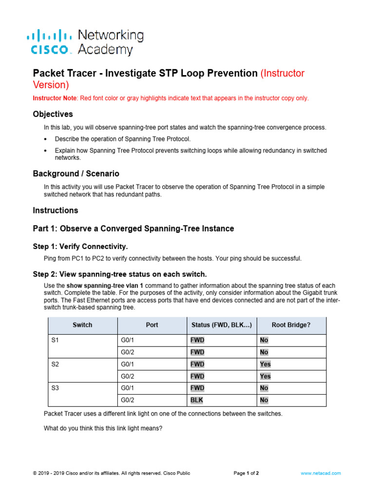 5.1.9 Packet Tracer - Investigate STP Loop Prevention - ILM | PDF ...
