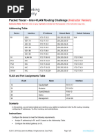4.5.1 Packet Tracer - Inter-VLAN Routing Challenge | PDF | Ip Address | Networking Standards