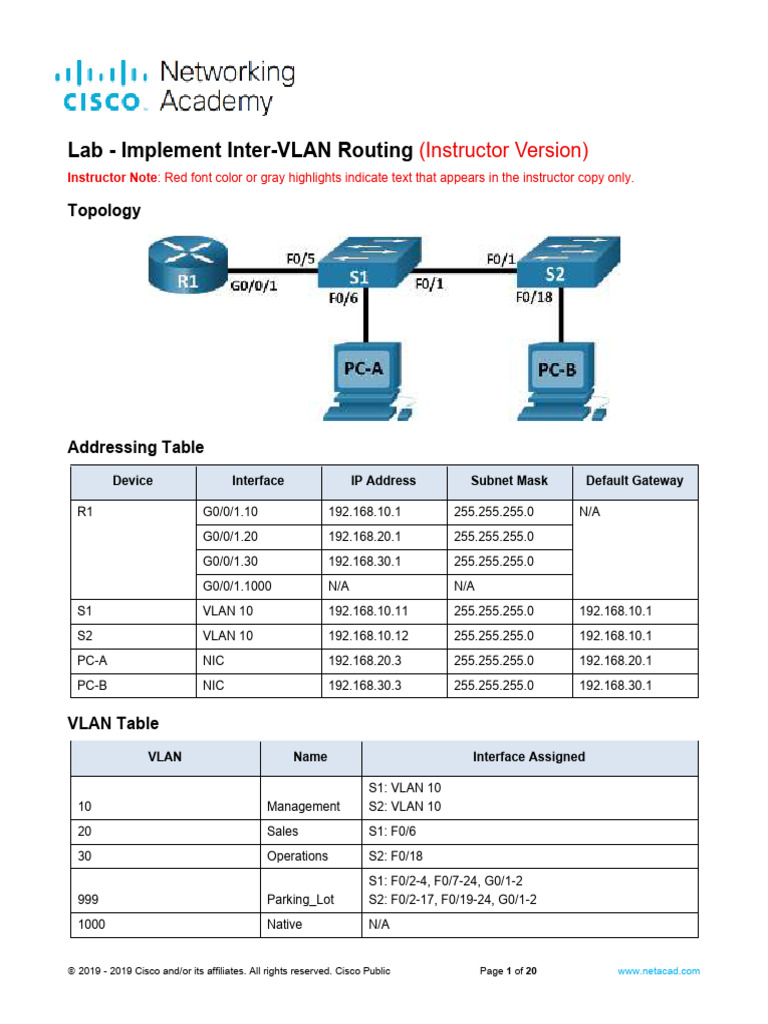 4.5.2 Lab - Implement Inter-VLAN Routing - ILM | PDF | Computer Network | Home & Garden
