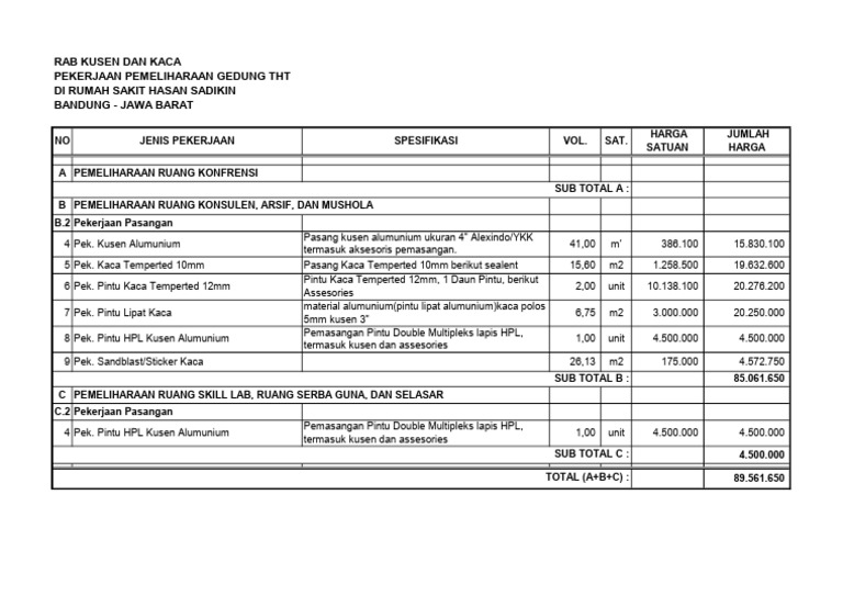 Rab Kusen Kaca - RSHS | PDF