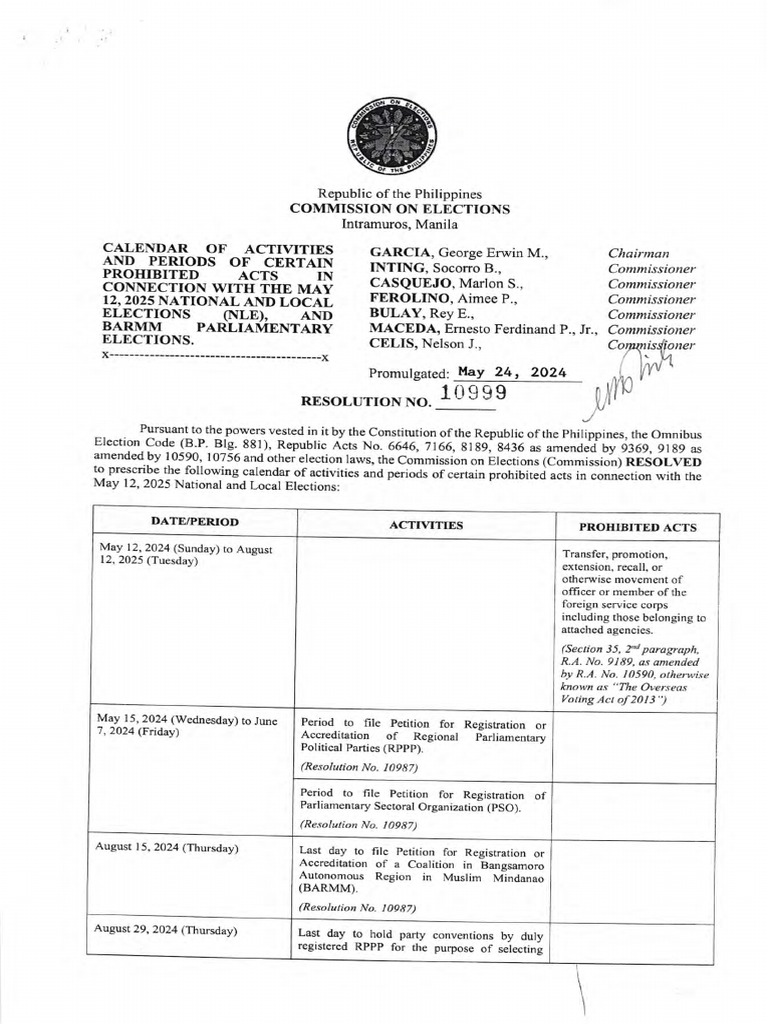 COMELEC RESO Com - Res - 10999 | PDF