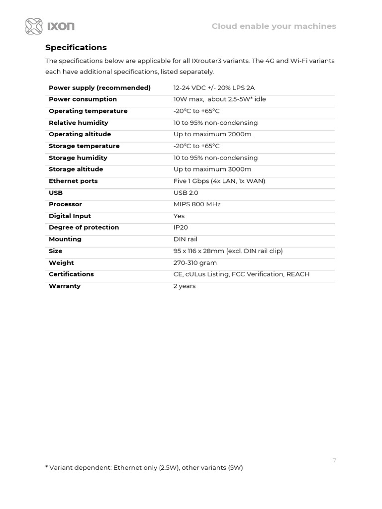 IXrouter3_Datasheet | PDF
