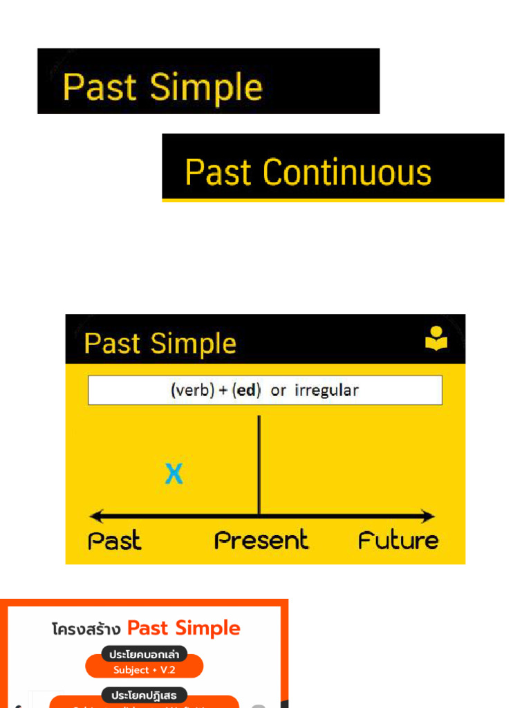 Past simple-Past cont | PDF