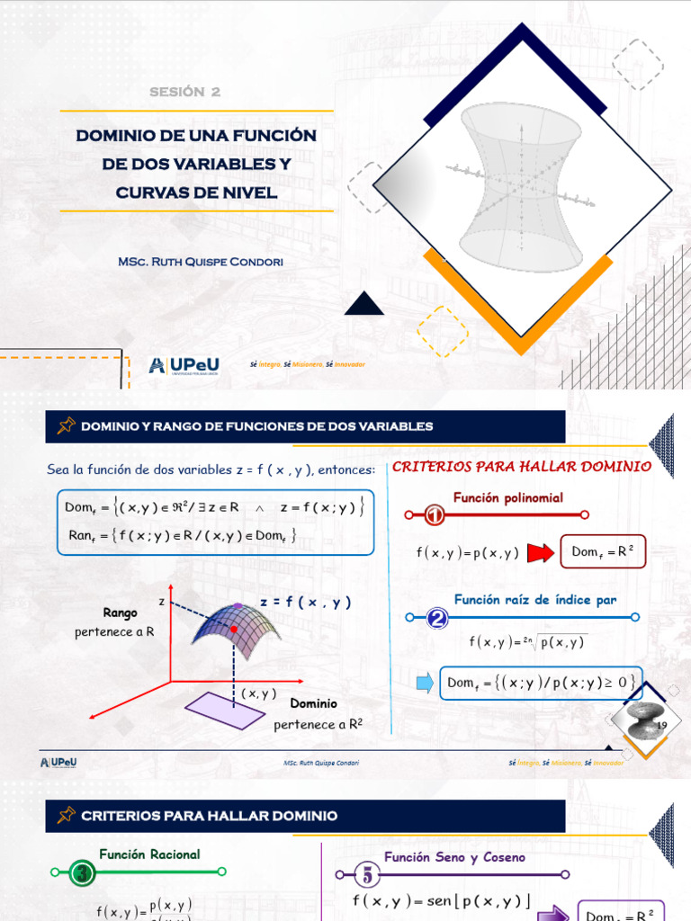 Sesión 2 - Dominio de Funciones de Varias Variables y Curvas de Nivel | PDF