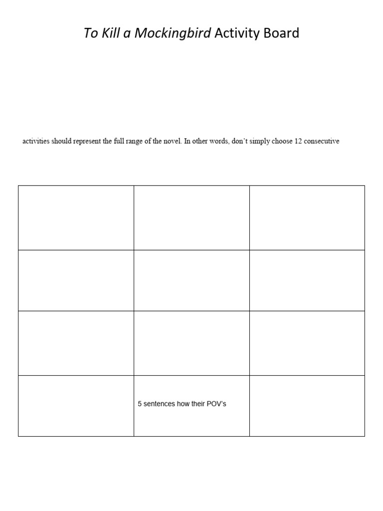 AICE 9 General Paper - Summer Reading Part 1 - CCHS 2019 | PDF