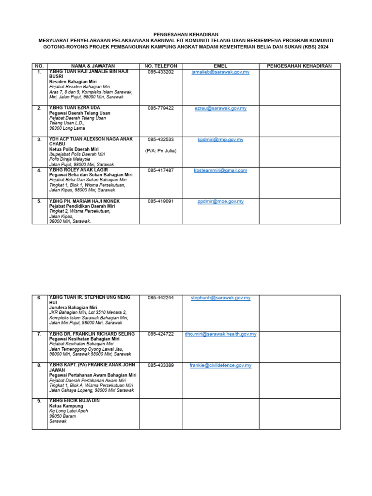 Pengesahan Kehadiran | PDF