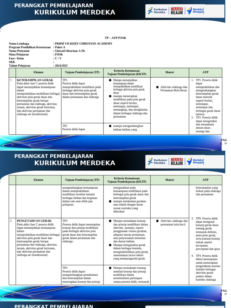 Form TP Atp (Pjok) | PDF