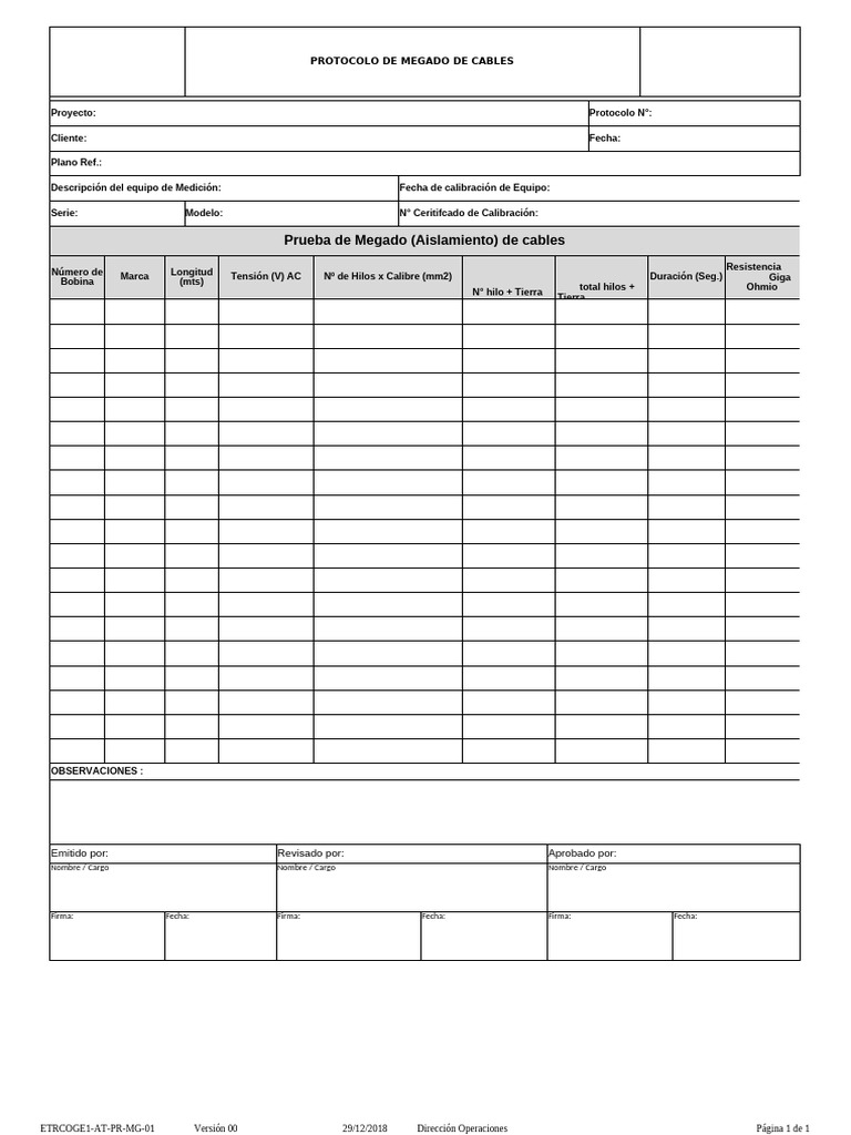 Protocolo de Megado de Cables | PDF