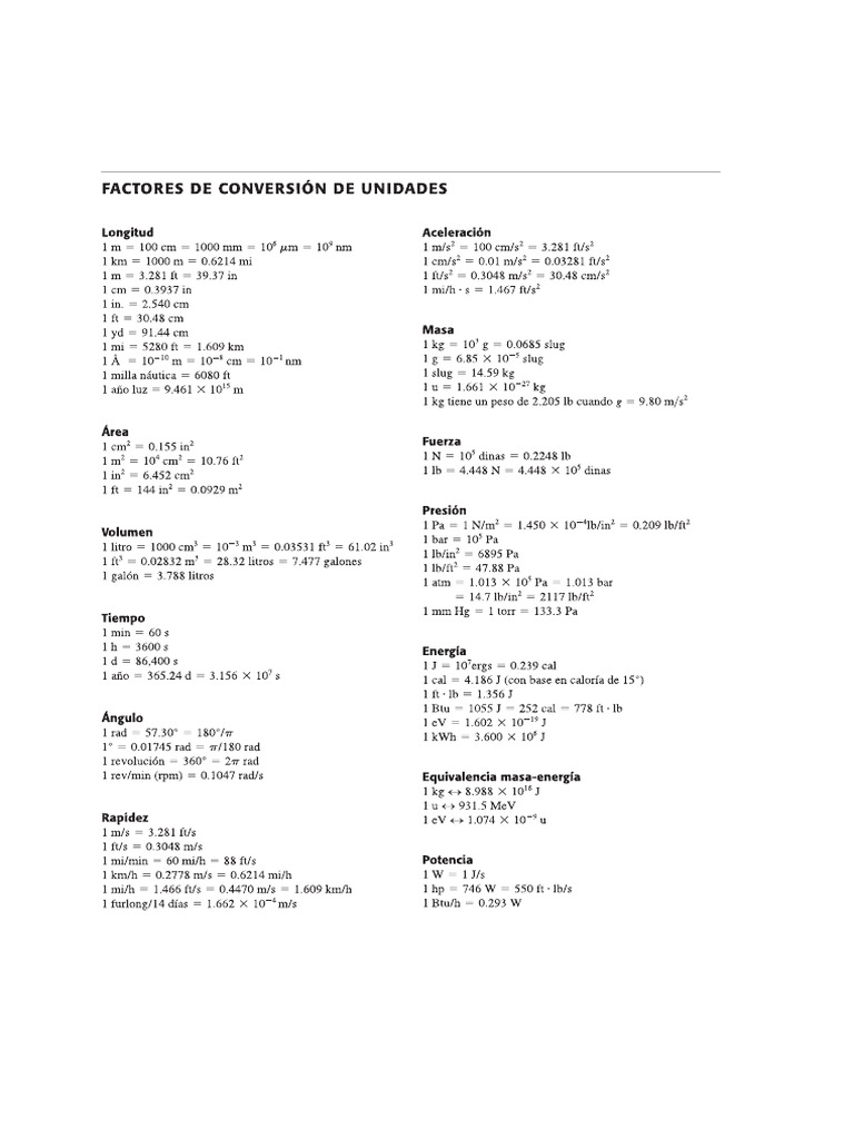 Tabla de Conversiones | PDF