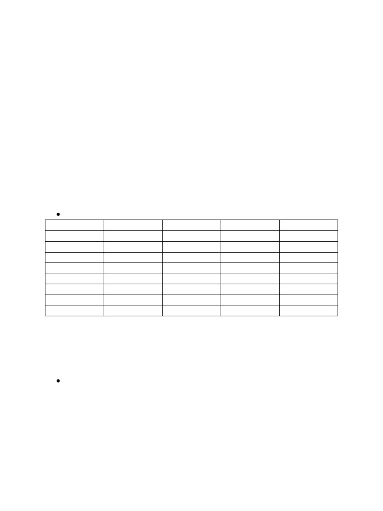 04 Task Performance 1 - ARG Introduction To HDL | PDF