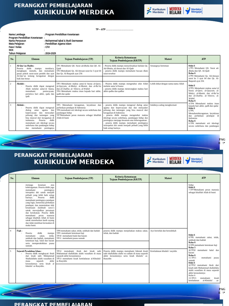 FORM TP ATP Kelas 6 | PDF
