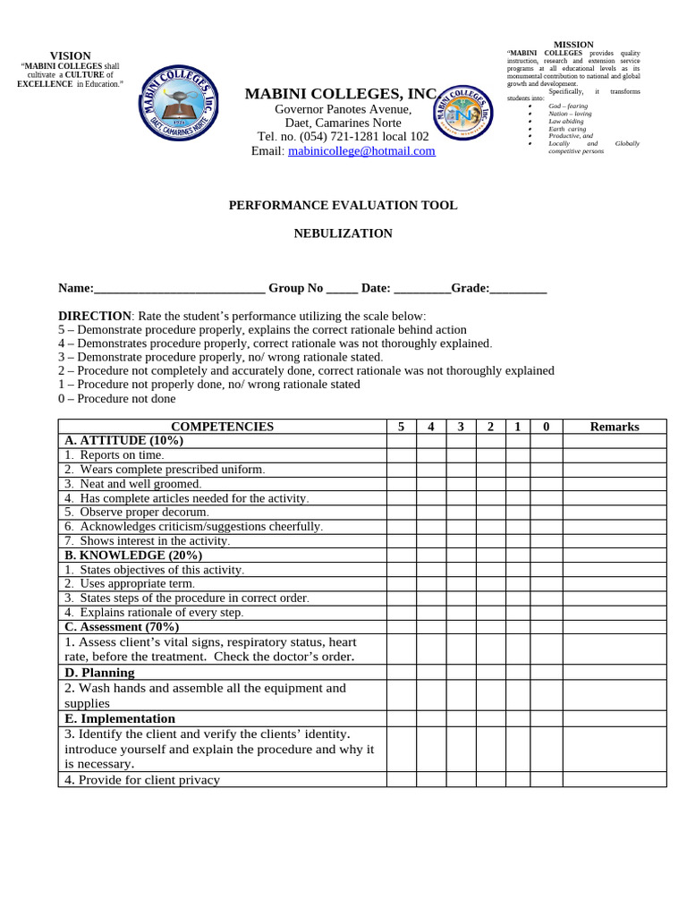 Nebulization Checklist | PDF