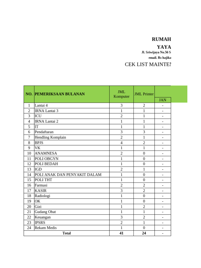 Lembar Ceklis Pemeriksaan Komputer Dan Printer Bulan 10 2023 | PDF