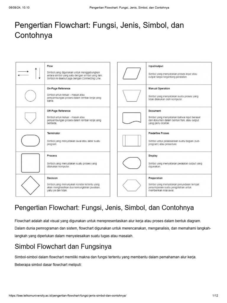 Pengertian Flowchart - Fungsi, Jenis, Simbol, Dan Contohnya | PDF