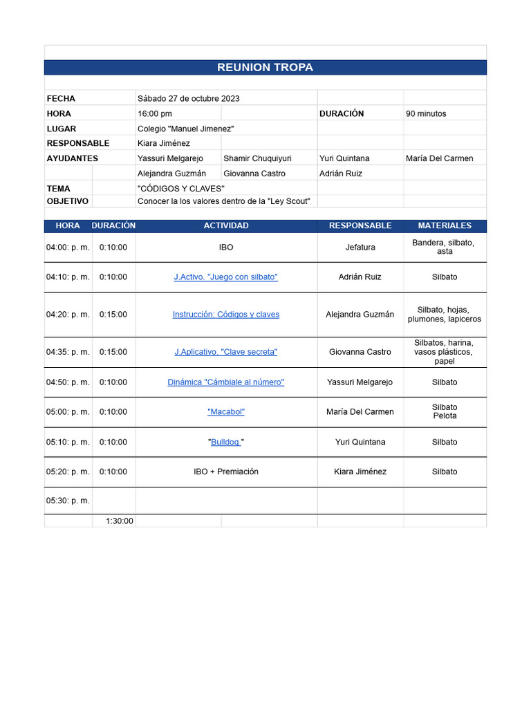 Programa Reunion Modelo | PDF