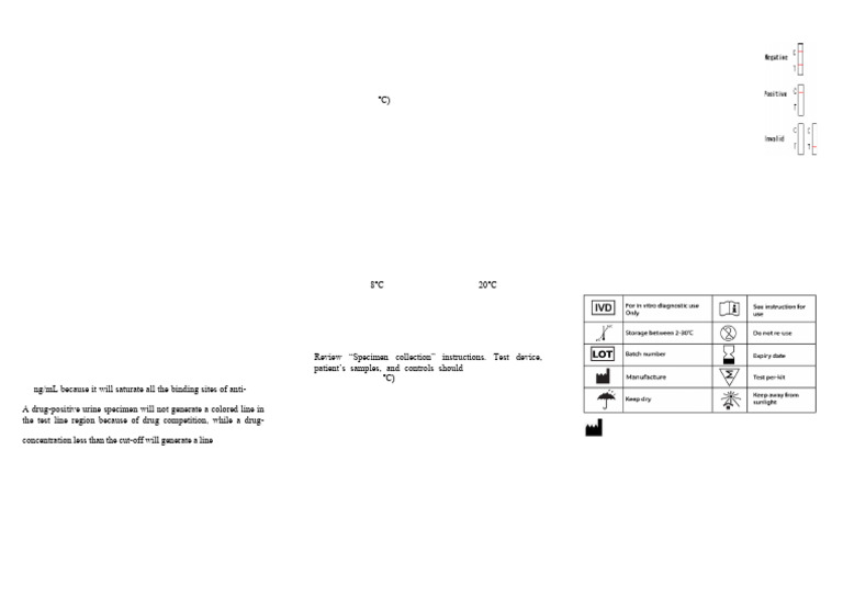 Ifu Is Doa Drugs Panel Test THC Eng | PDF