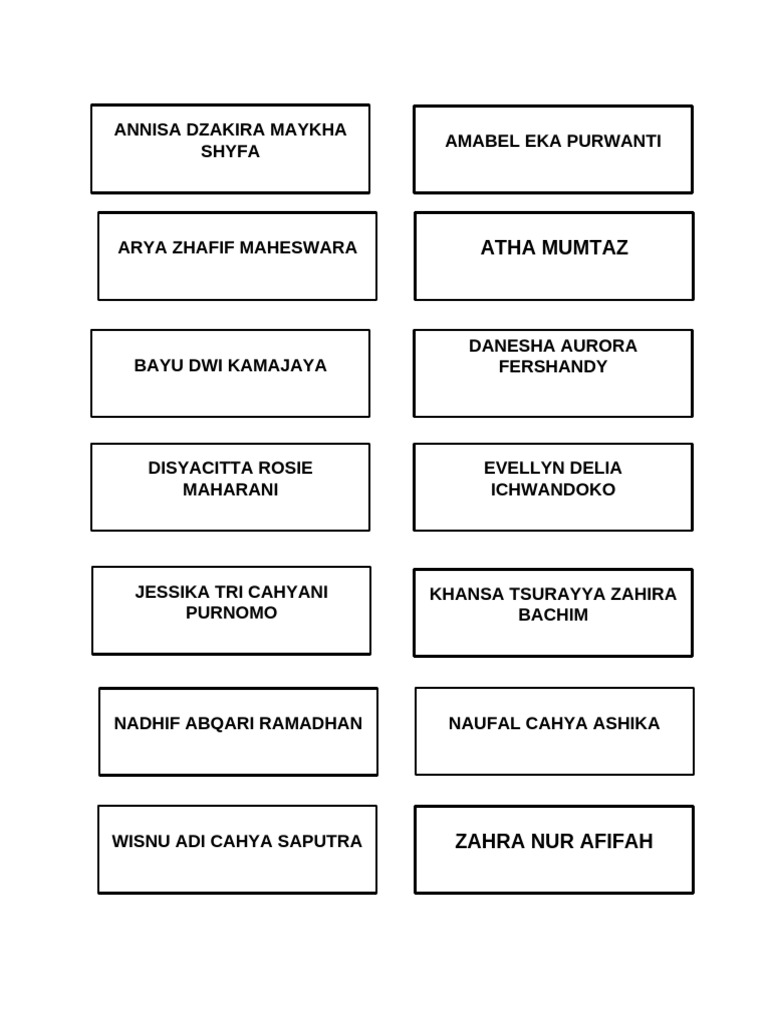 Nama Siswa Rapot Depan | PDF