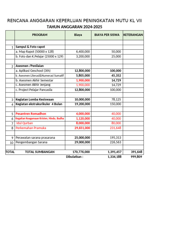 RAB th 2024-2025 (6) | PDF