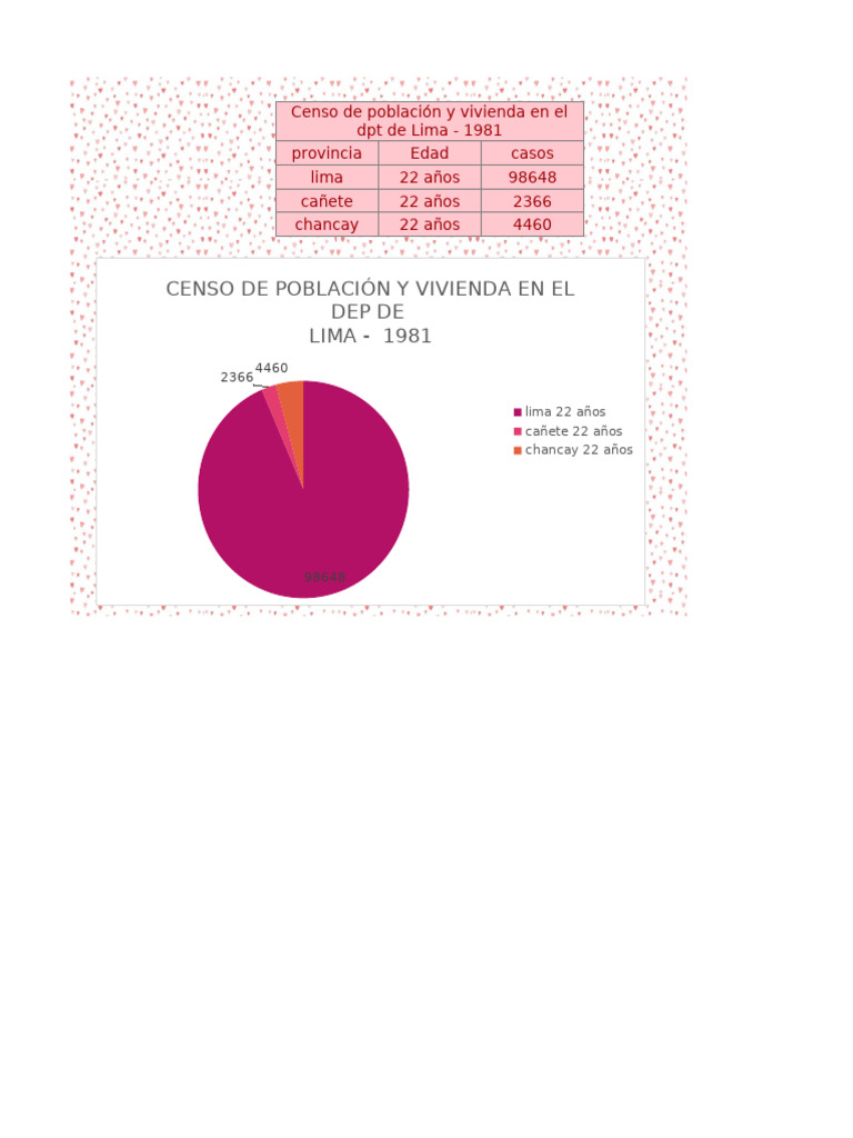 Ultimo Intento 1 Graficooo Afva | PDF