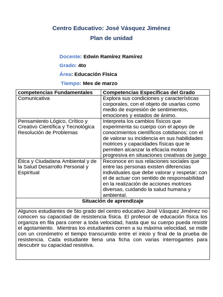 Planificacion de 5to Grado | PDF