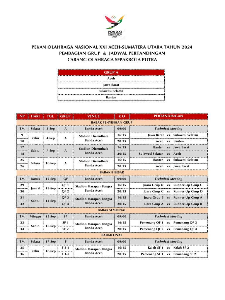 Jadwal Pertandingan PON Sepakbola Putra | PDF