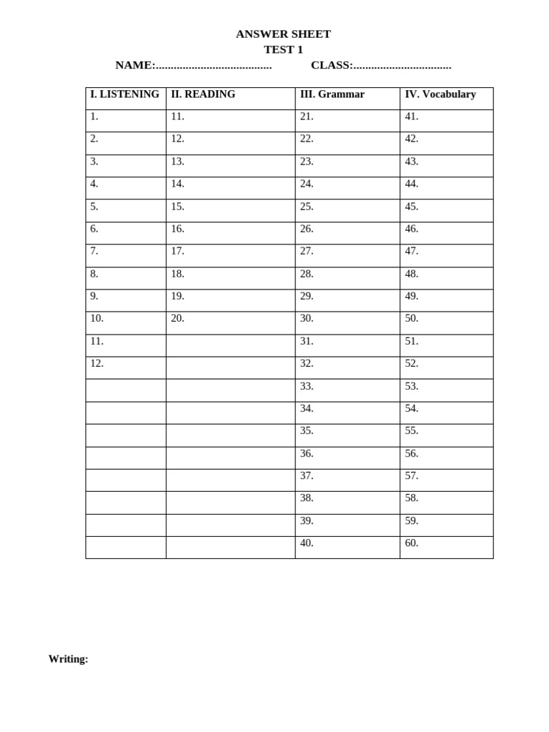 ANSWER SHEET TEST 1 TN1 Old | PDF