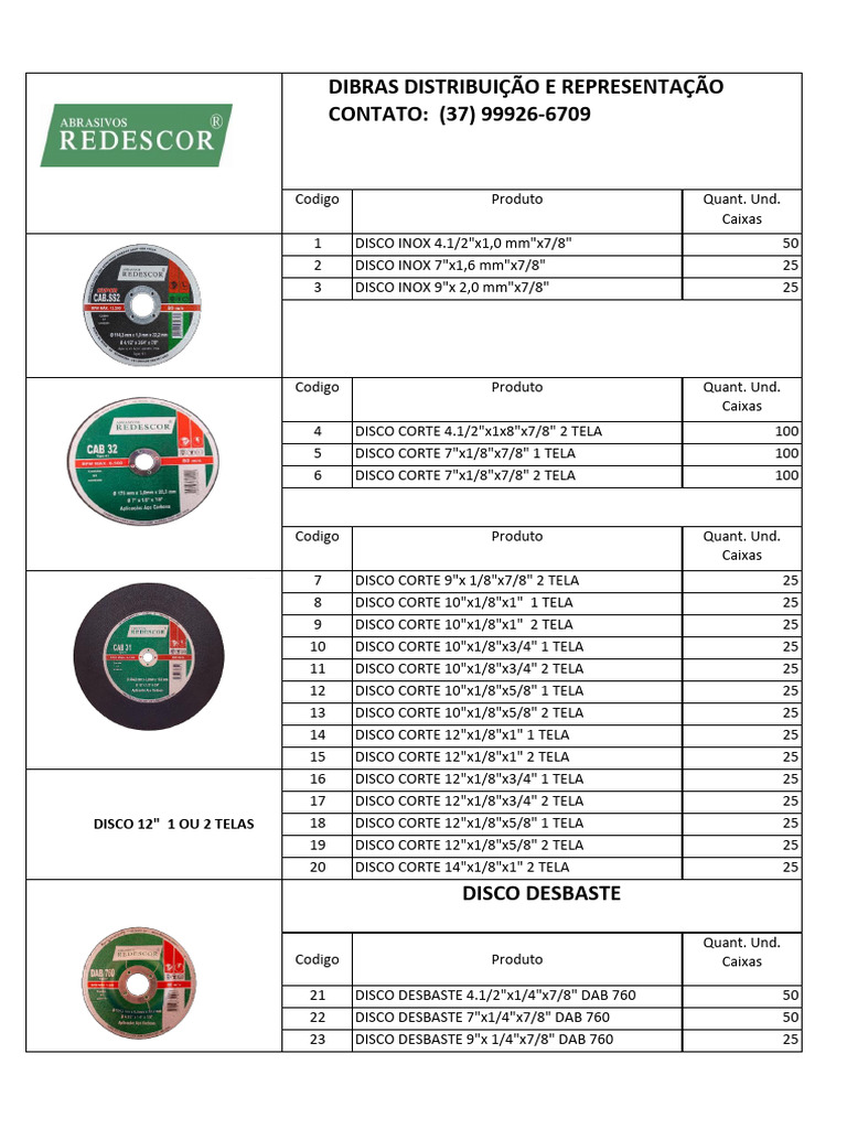 Linha Produtos Completa | PDF
