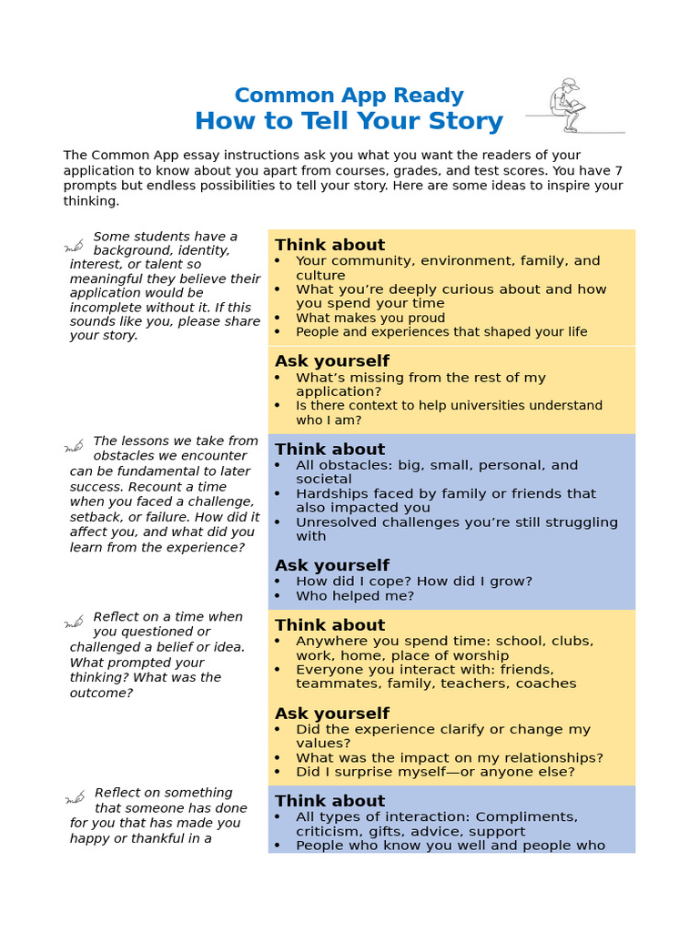 Common Core Essay Guide | PDF