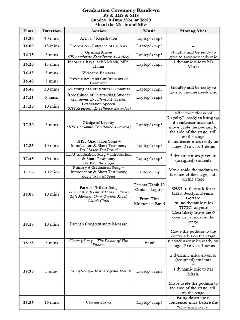 Graduation 2024 - Rundown - PS JHS SHS - Audio | PDF