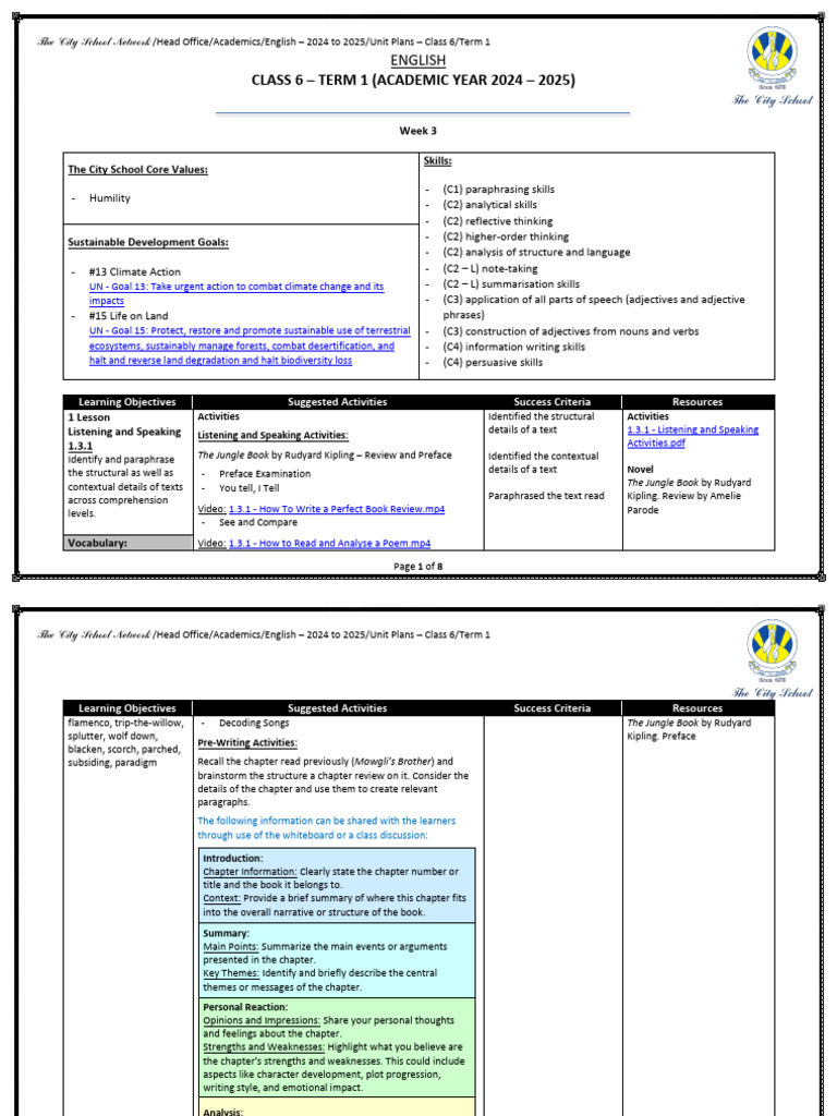 Class 6 - Unit Plan (Week 3) | PDF