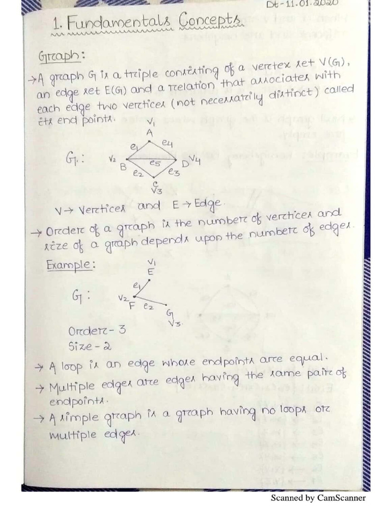Introduction To Graph Theory | PDF