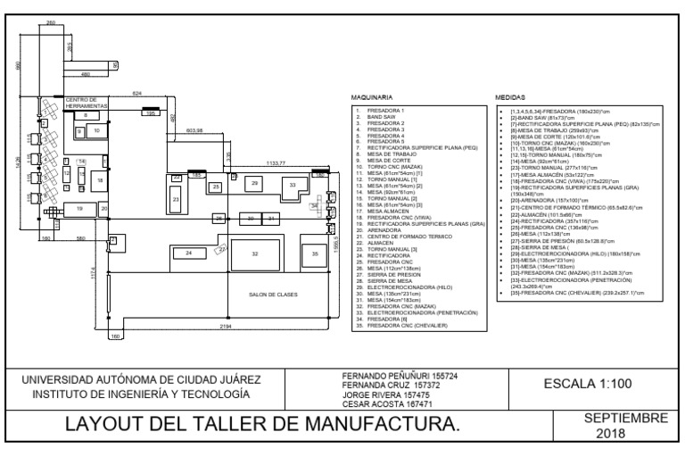 Layout Del Taller de Manufactura | PDF