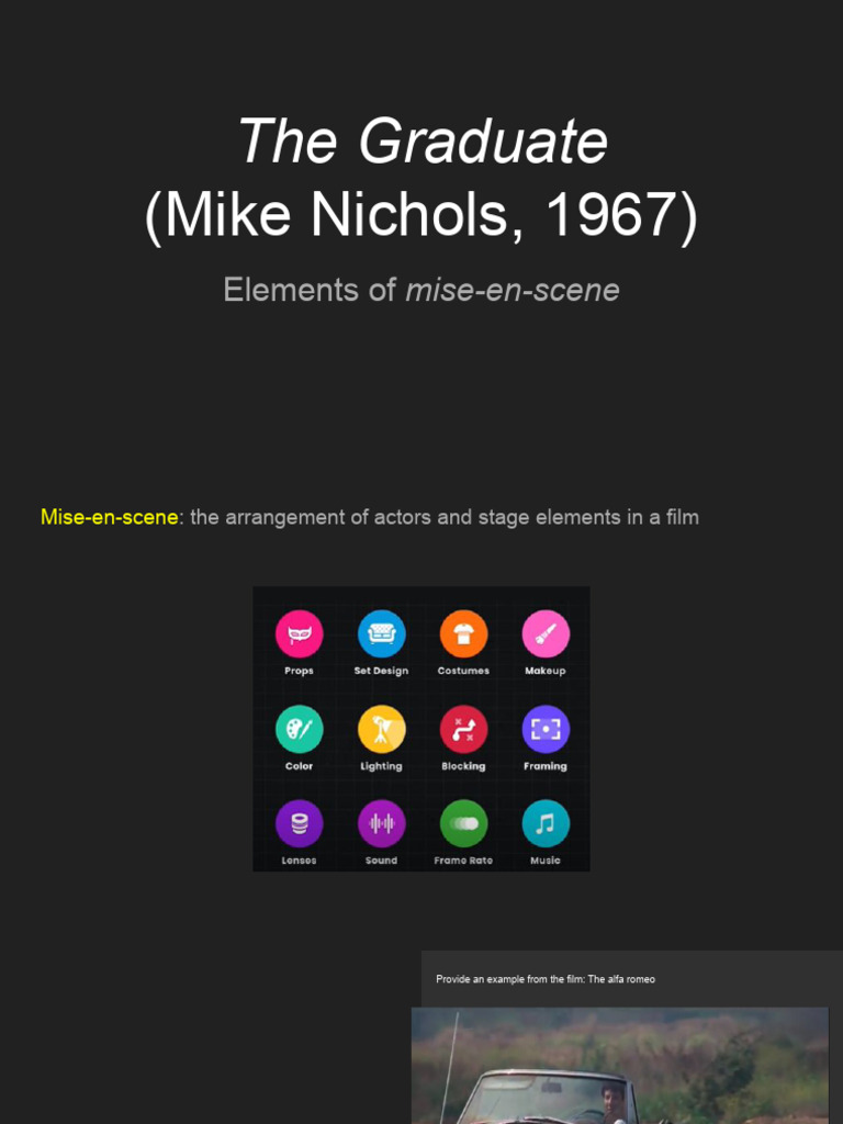 The Graduate Mise-En-Scene | PDF