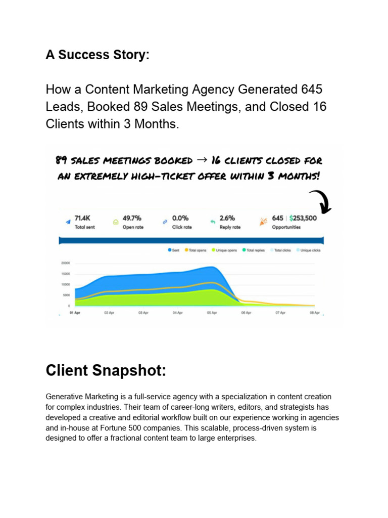 Generative Marketing - Case Study | PDF